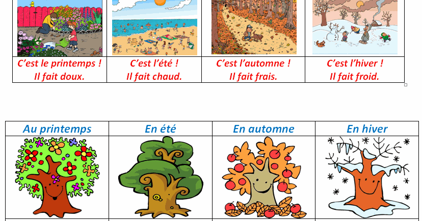 Mon cours de français: LE TEMPS -VOCABULAIRE-