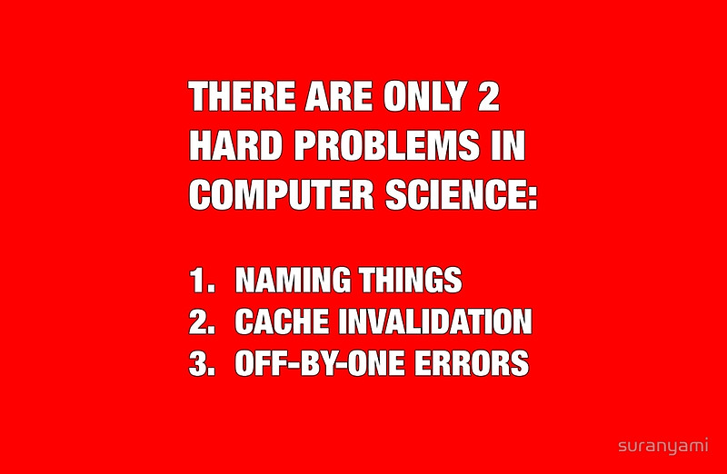 Hello USA: how hard is computer science