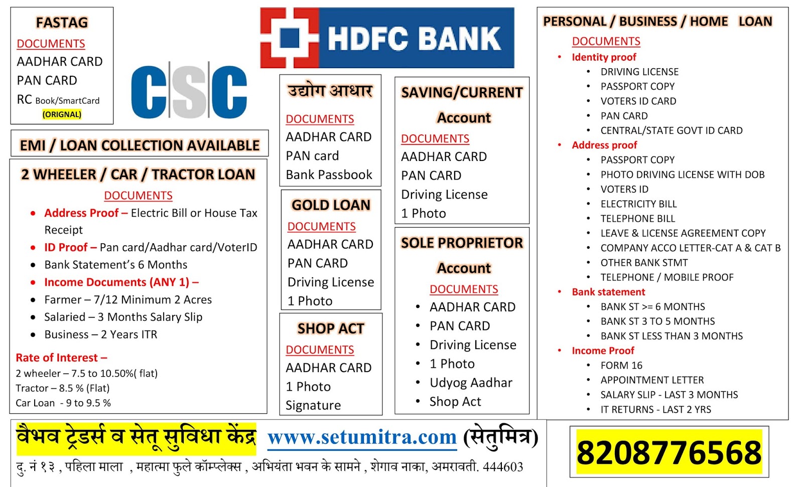 HDFC Bank Services
