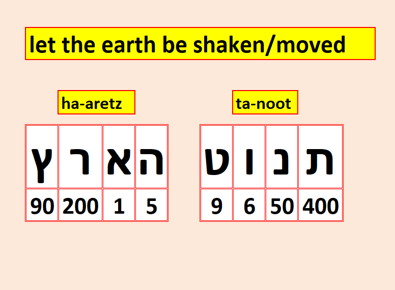 Gematria 137: Psalm 99 in Hebrew Gematria with English Translation