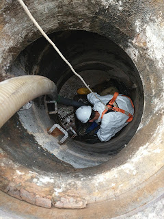 Types of confined space