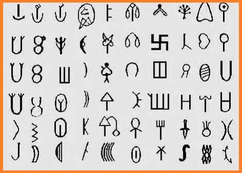 सिन्धु लिपि बनाम गोंडी लिपि का समीक्षात्मक अध्ययन // sindhu lipi banam ...