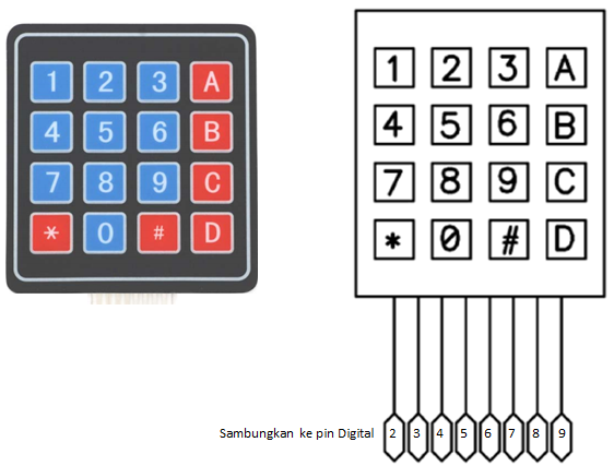 Cara menghubungkan keypad 4x4 matrix dengan Arduino - Opini