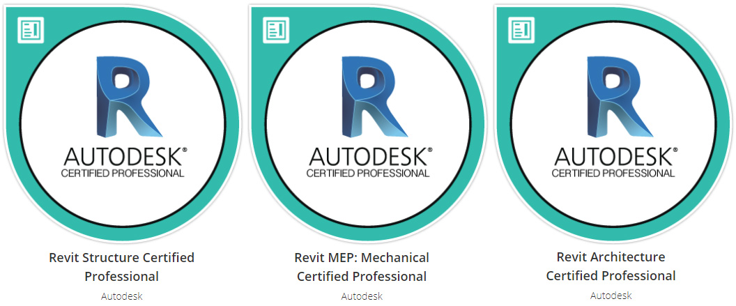 ¿Cual es el nivel de madurez de tu plantilla Revit?