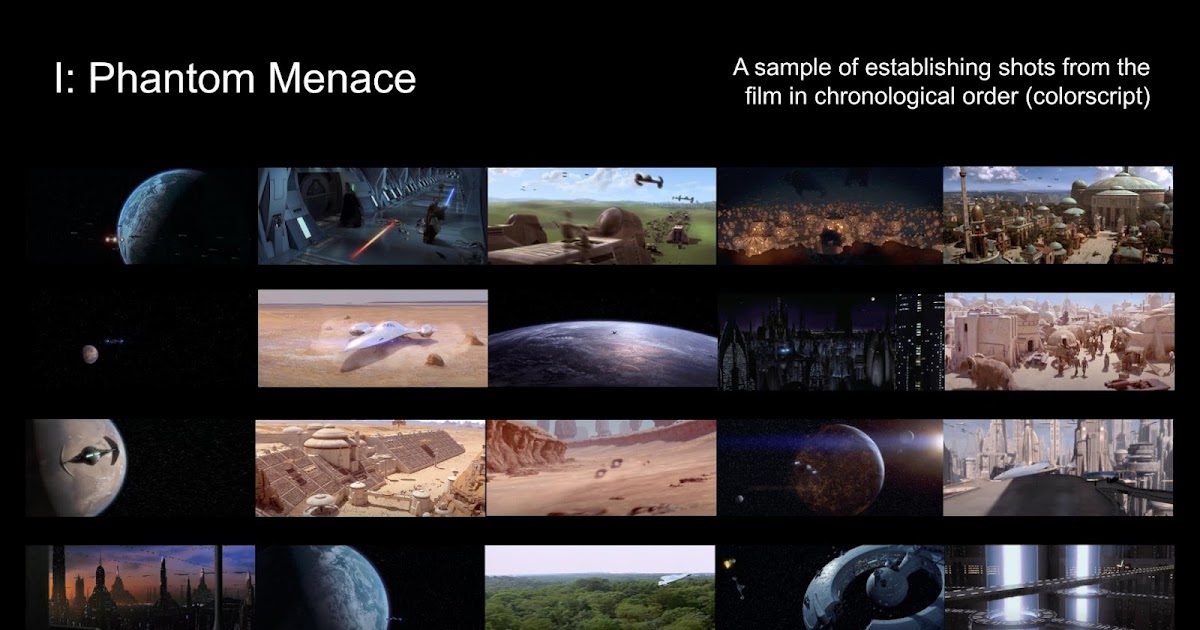 Visual Breakdown: The Phantom Menace