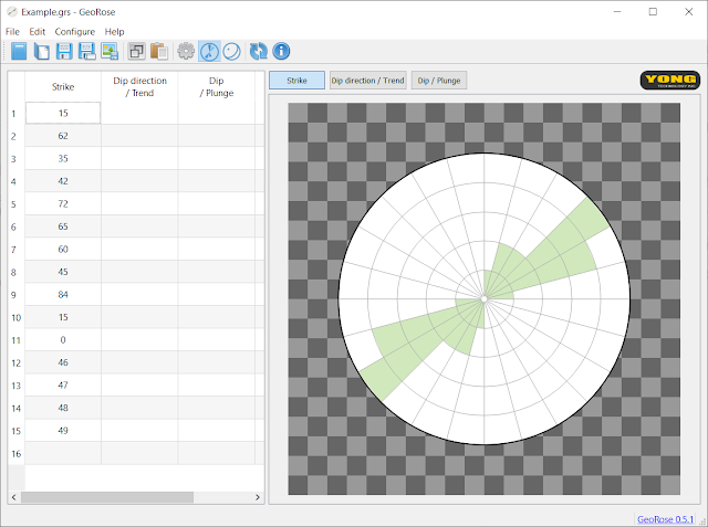 Adulting Geoscientists: Plotting lineament strikes/trends on a Rose diagram