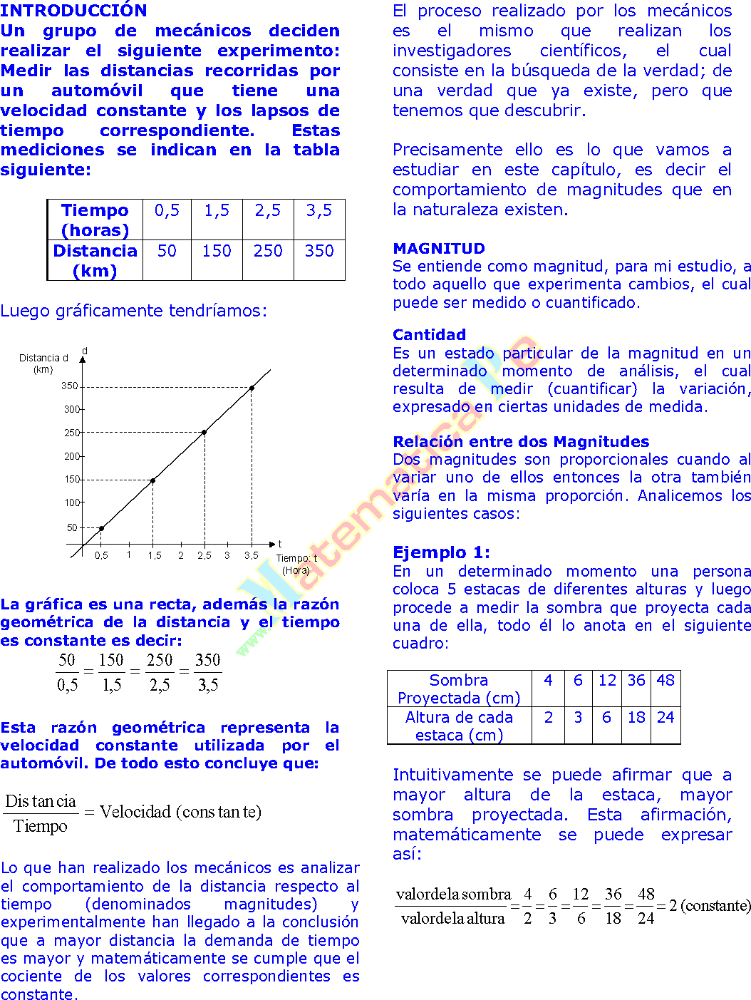 MAGNITUDES PROPORCIONALES EJERCICIOS y PROBLEMAS RESUELTOS DE ...