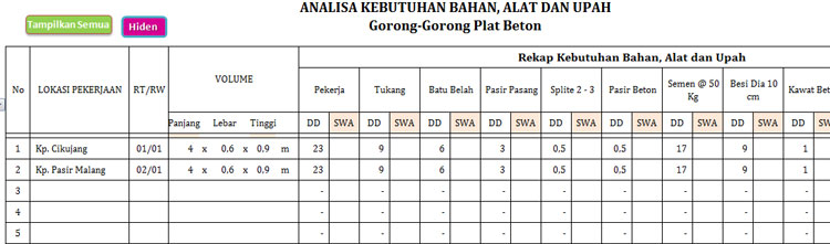 baladaka | catatan kecil untuk berkreasi dan berbagi