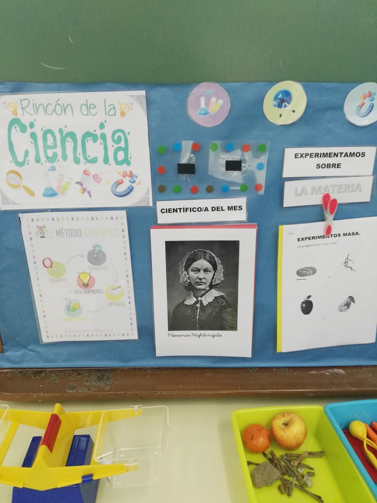 El aula Infantil de Silvia: El Rincón de la Ciencia