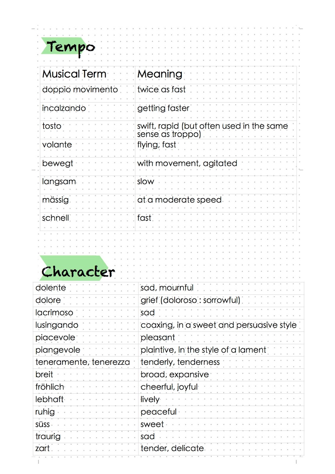 Utterly Music: [Theory] Grade 5 Musical Terms