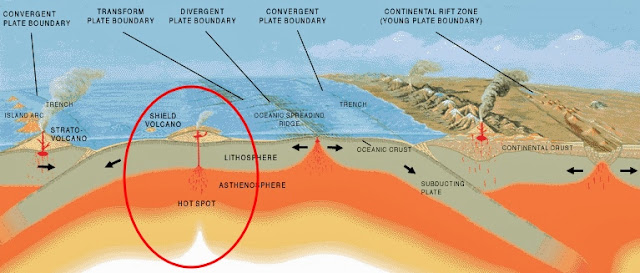 Intraplate Volcanism Localities of Meso-Cenozoic intra-plate volcanism ...