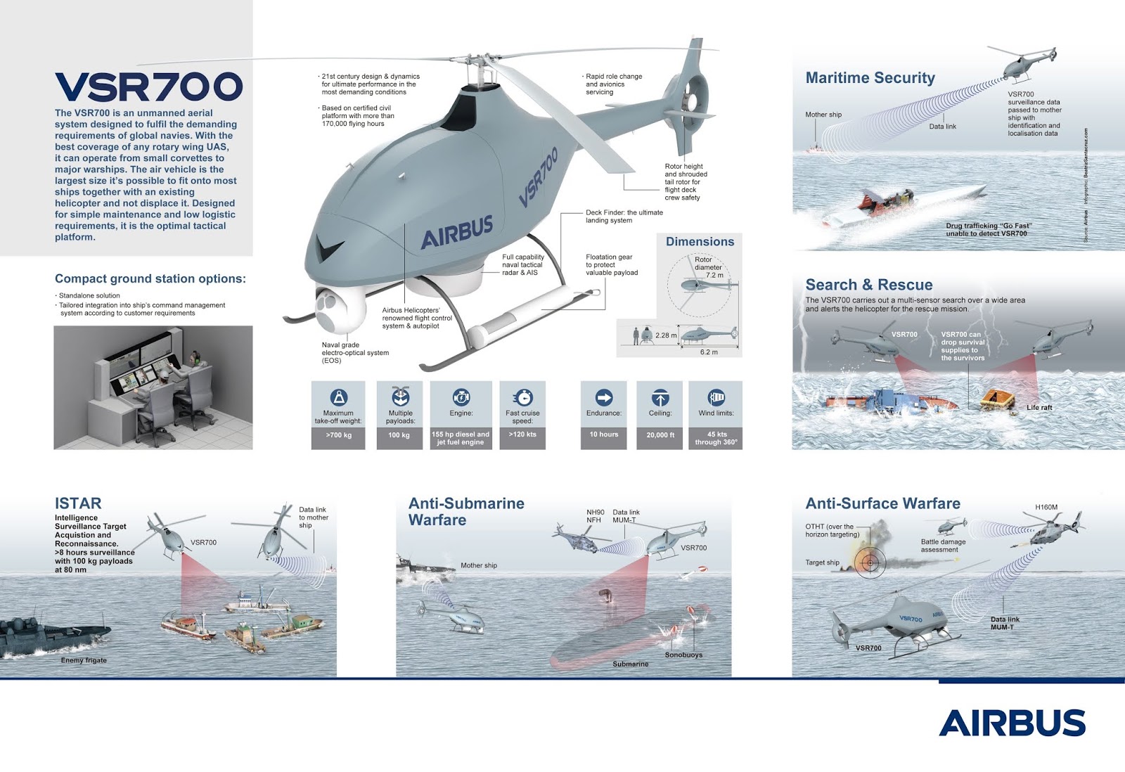 desarrollo defensa y tecnologia belica: Primer vuelo autónomo libre del Airbus VSR700