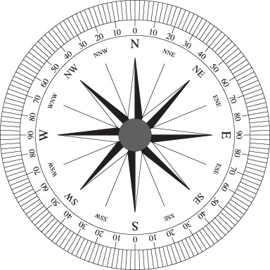 Humbert Sanz: mayo 2016