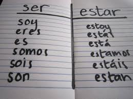 Spanish Conversation online: Ser and estar