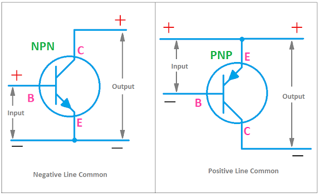 Why NPN Transistors are mostly used than PNP Transistors? - ETechnoG