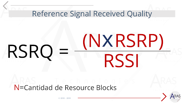 EEI: Calidad Recibida de la Señal de Referencia (RSRQ)