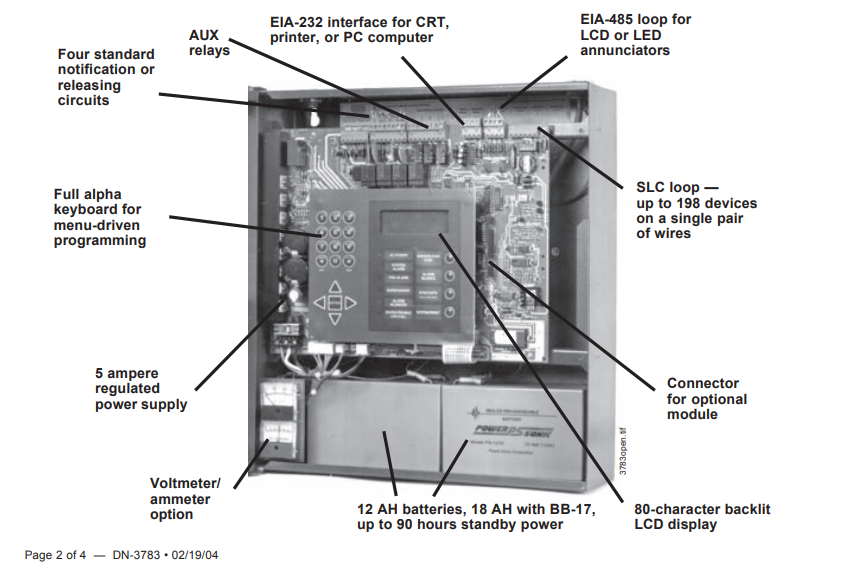 PT. SAVONT VARAVI INDONESIA - ALL ABOUT PHILIPS LIGHTING, ELECTRICAL ...