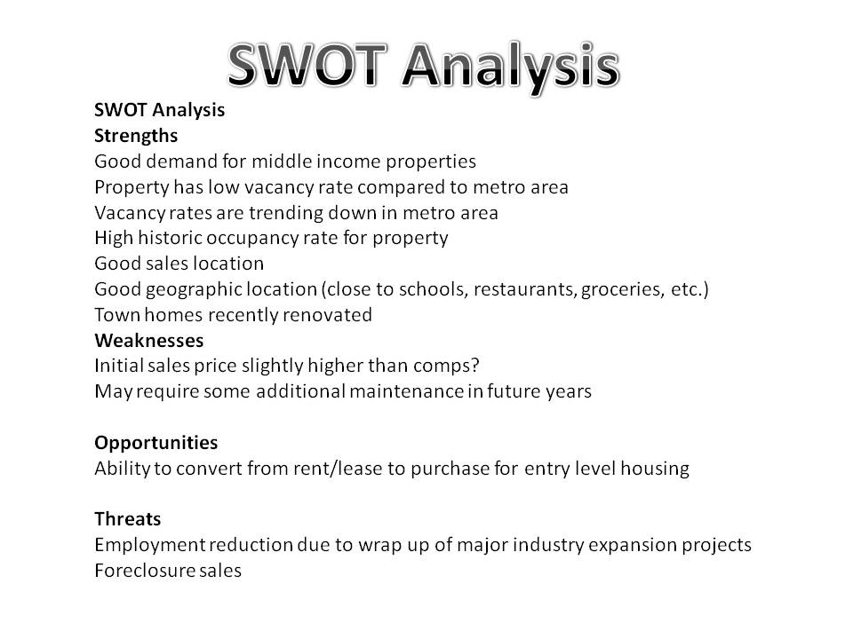 Real Estate Analysis Project: SWOT Analysis