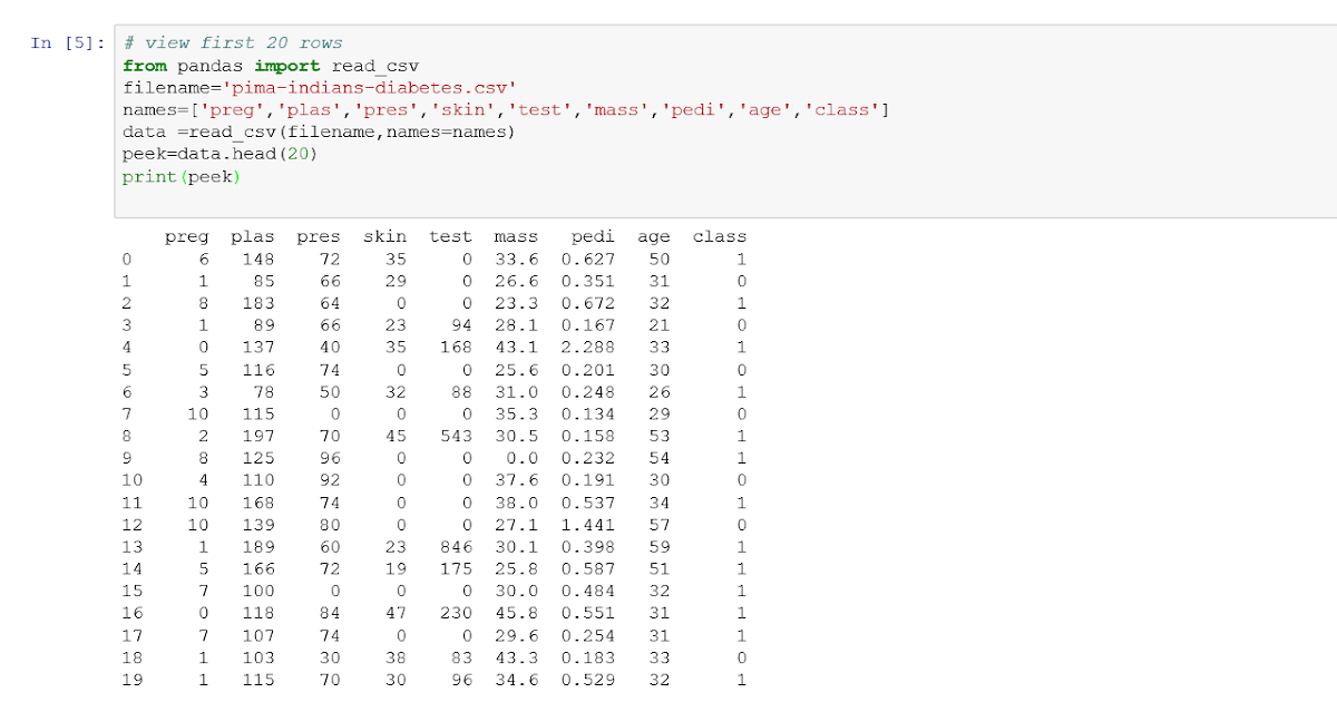 Machine Learning in Python