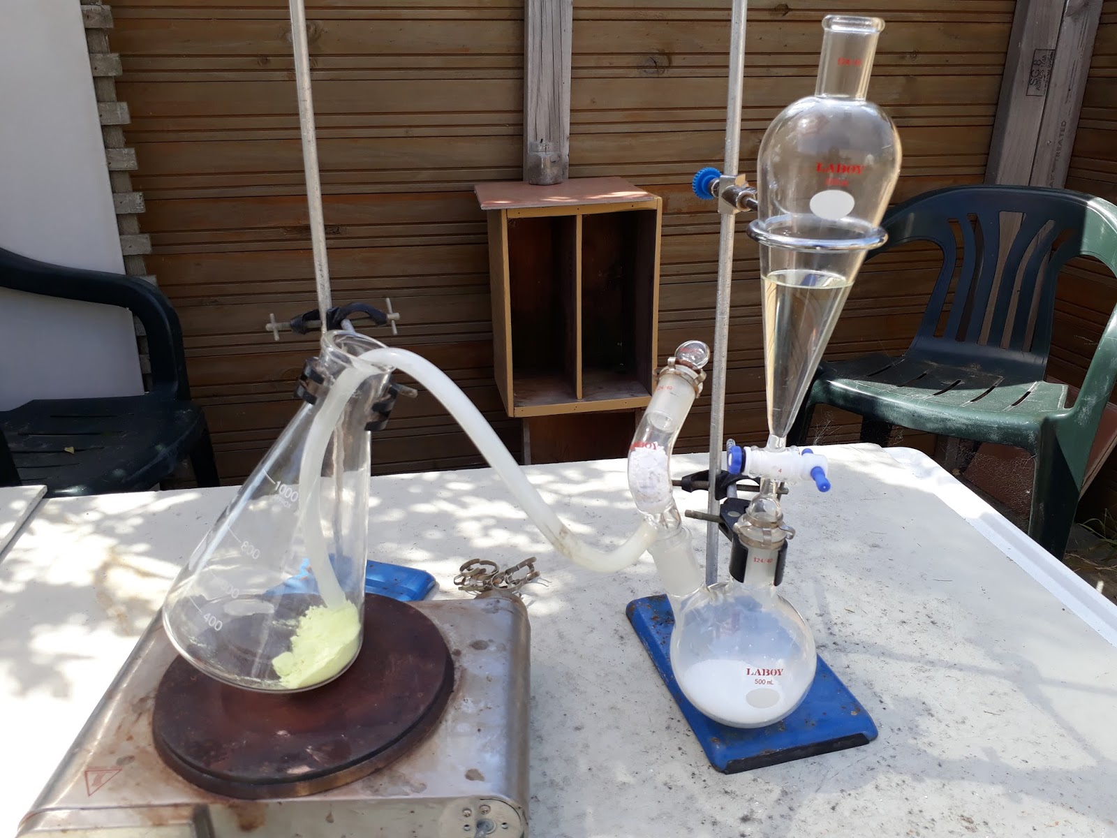 Gluon's lab: Sulphur monochloride, revisited