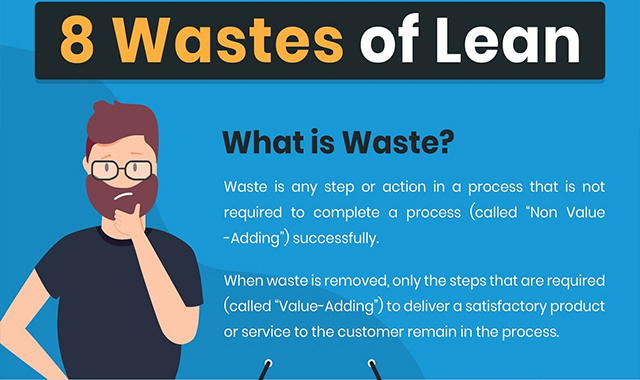 8 Wastes Of Lean #infographic - Visualistan