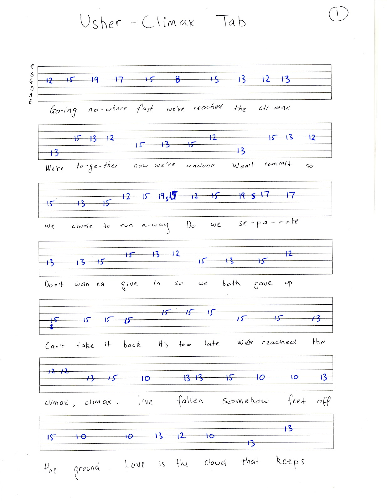 Keep On Tabbing • Usher - Climax - Tab