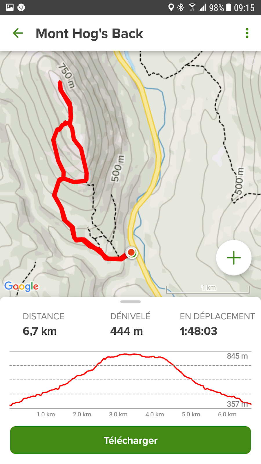 DanEnBottines.com: Mont Hog's Back