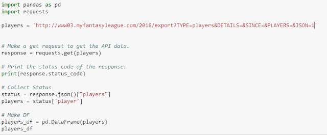 Geospatial Solutions Expert: Quick Python Guide to Extracting Data from ...