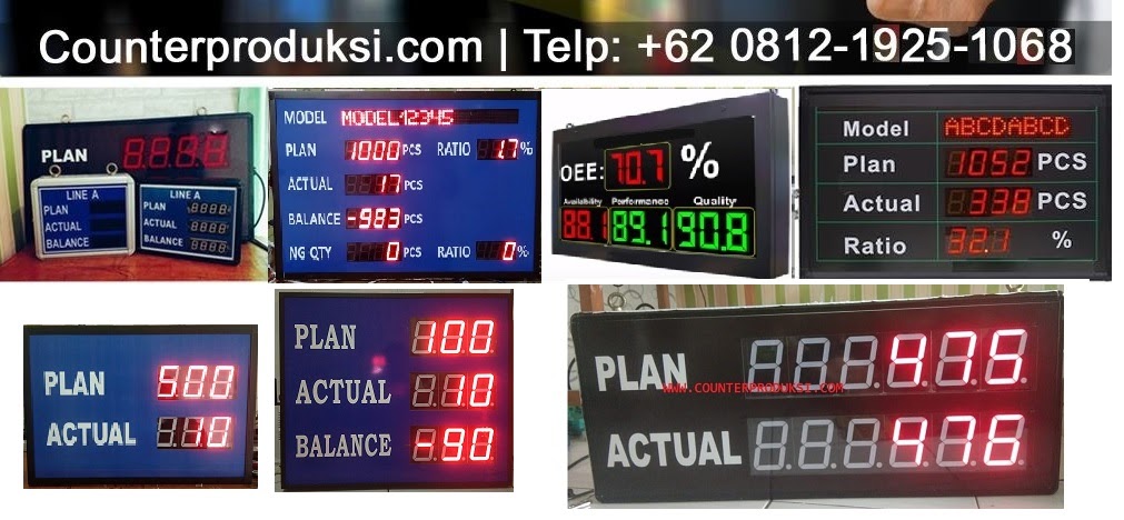 Display dan Aplikasi Monitoring : Beranda