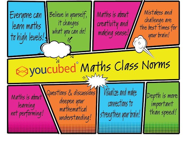 Parent Information Blog Teaching Maths Effectively Parent Information Blog Teaching Maths Effectively