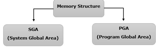 Knowledge Bank https://www.youtube.com/c/BhavamCreations: Architecture ...