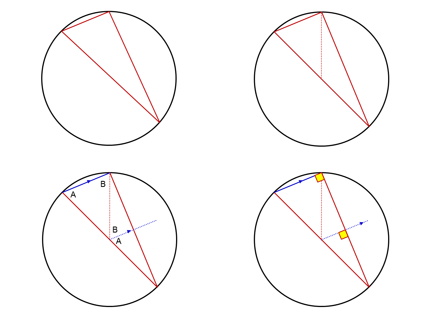 MEDIAN Don Steward mathematics teaching: circle theorems using parallels