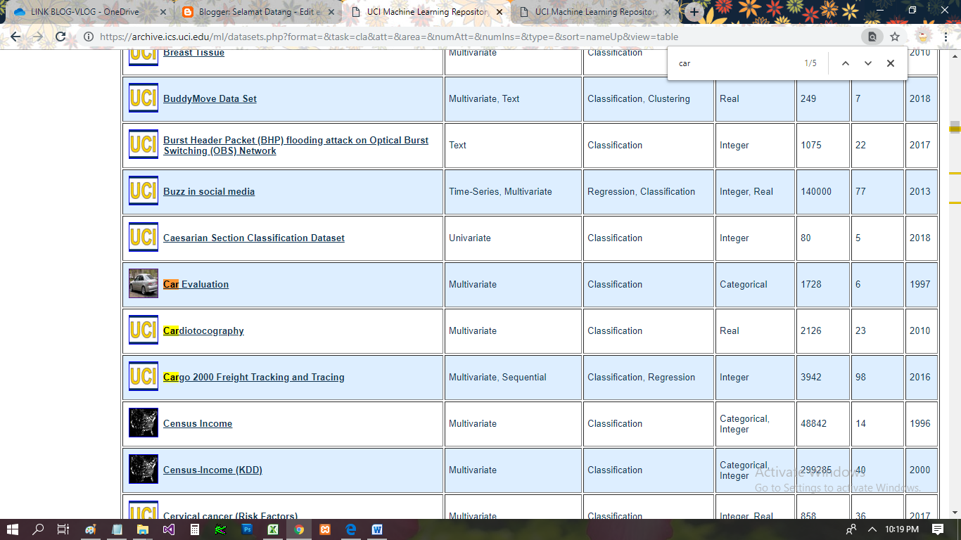 UCI Machine Learning