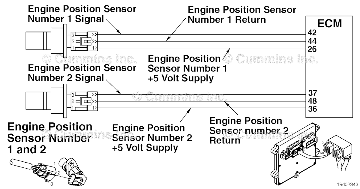 SPN 723 FMI 7 Fault Code 731 Blog Teknisi spn-723-fmi-7-fault-code-731-blog-teknisi