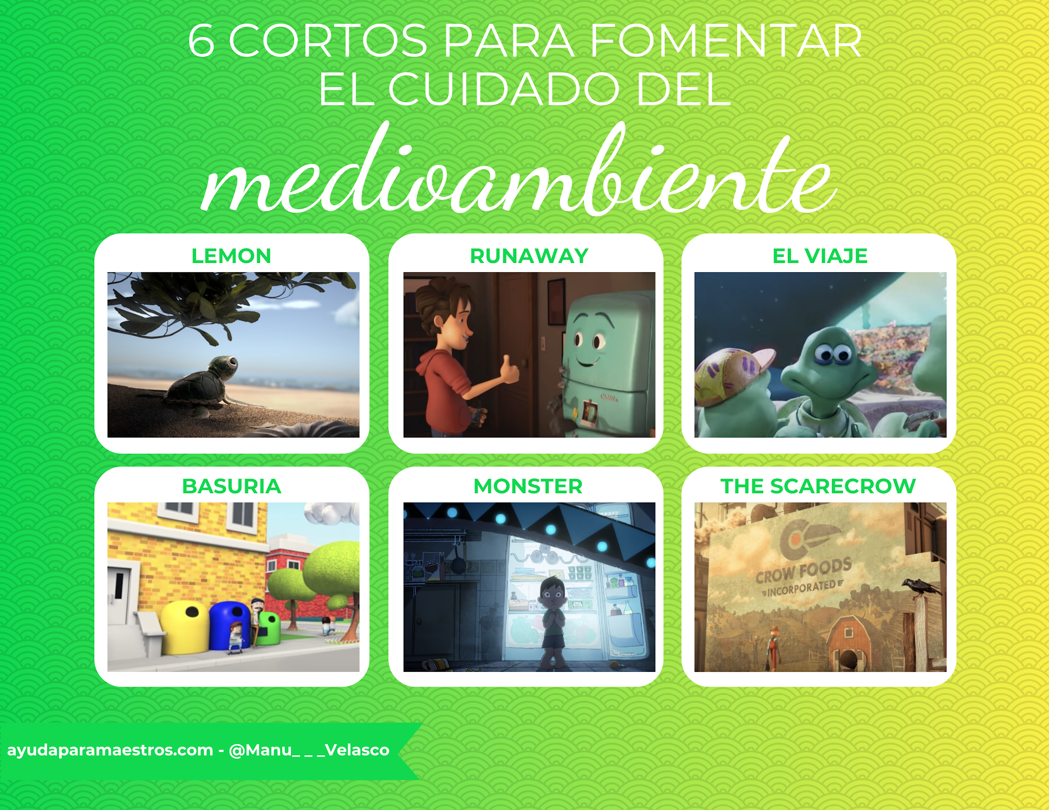 AYUDA PARA MAESTROS: 6 cortos para fomentar el cuidado del medioambiente