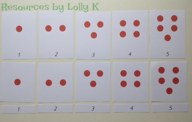 Lolly K Resources: Number Cards