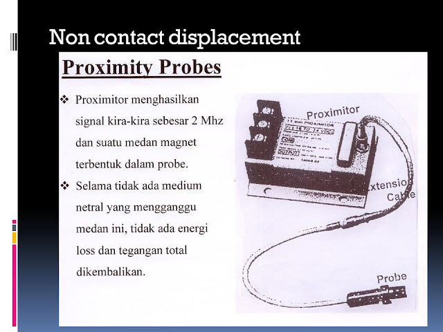 BELAJAR DASAR SENSOR VIBRASI