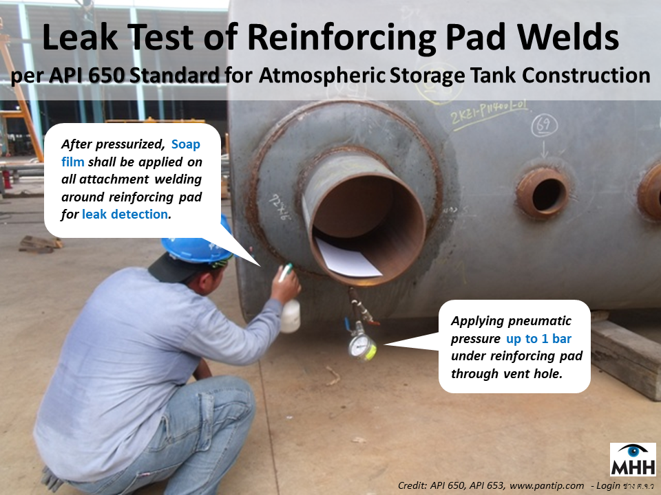 What Is RF Pad? How To Calculate Reinforcement Pad, 44% OFF