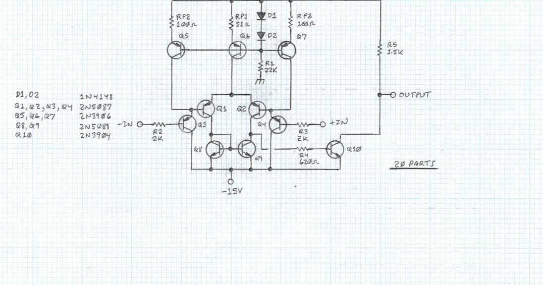 Introducing the Type Y Fast Comparator