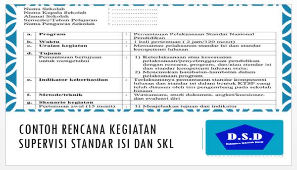 Contoh Rencana Kegiatan Supervisi Standar Isi dan SKL - Dokumen Sekolah ...