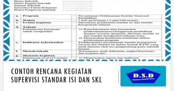 Contoh Rencana Kegiatan Supervisi Standar Isi dan SKL - Dokumen Sekolah ...