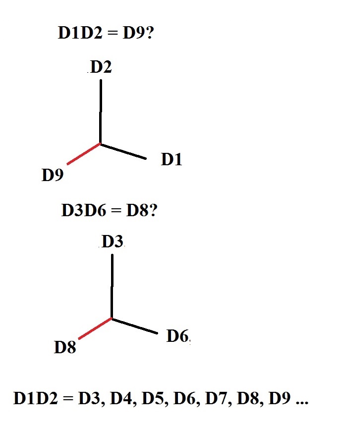 GM Jackson Physics and Mathematics: Debunking D-branes and other Extra ...