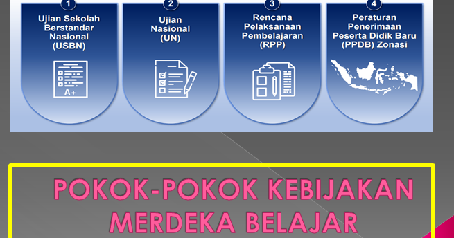 Rinto Kusmiran: Pokok-pokok Kebijakan Merdeka Belajar