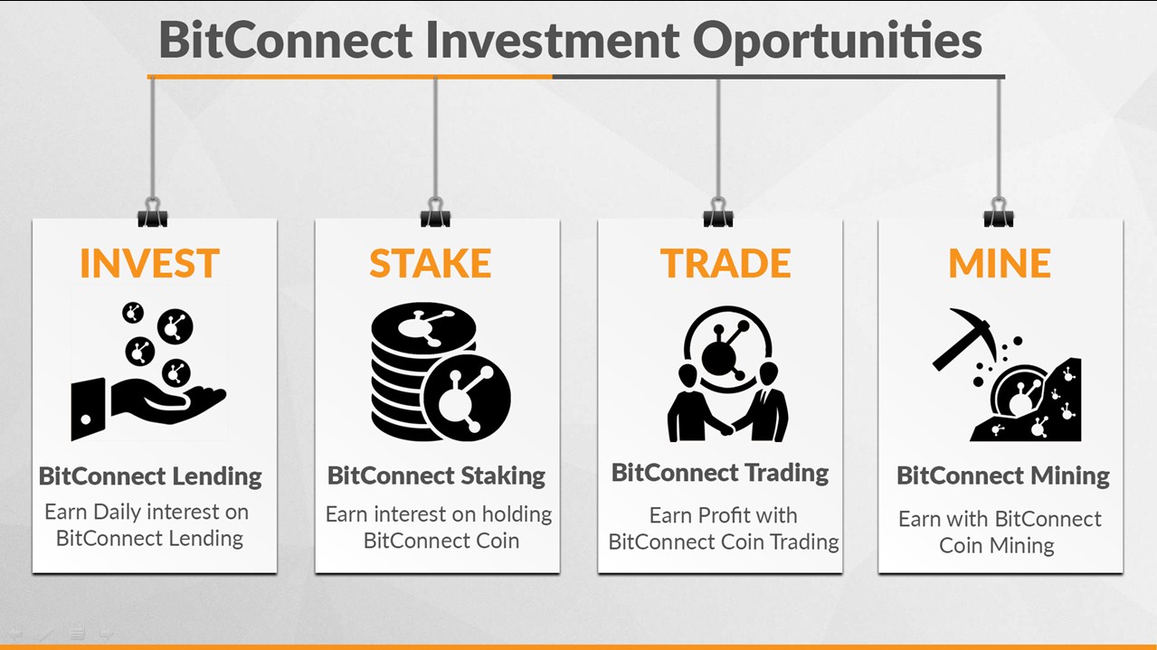 BitConnect Borneo