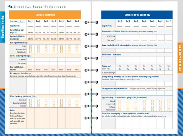 SleepyHeadCENTRAL: Sleep Hygiene Tip of the Week: Track your sleep the ...