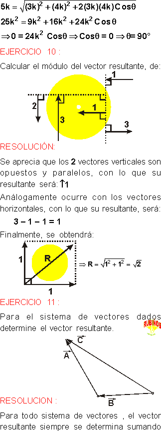 VECTORES EXPLICACIONES BÁSICAS EJERCICIOS RESUELTOS