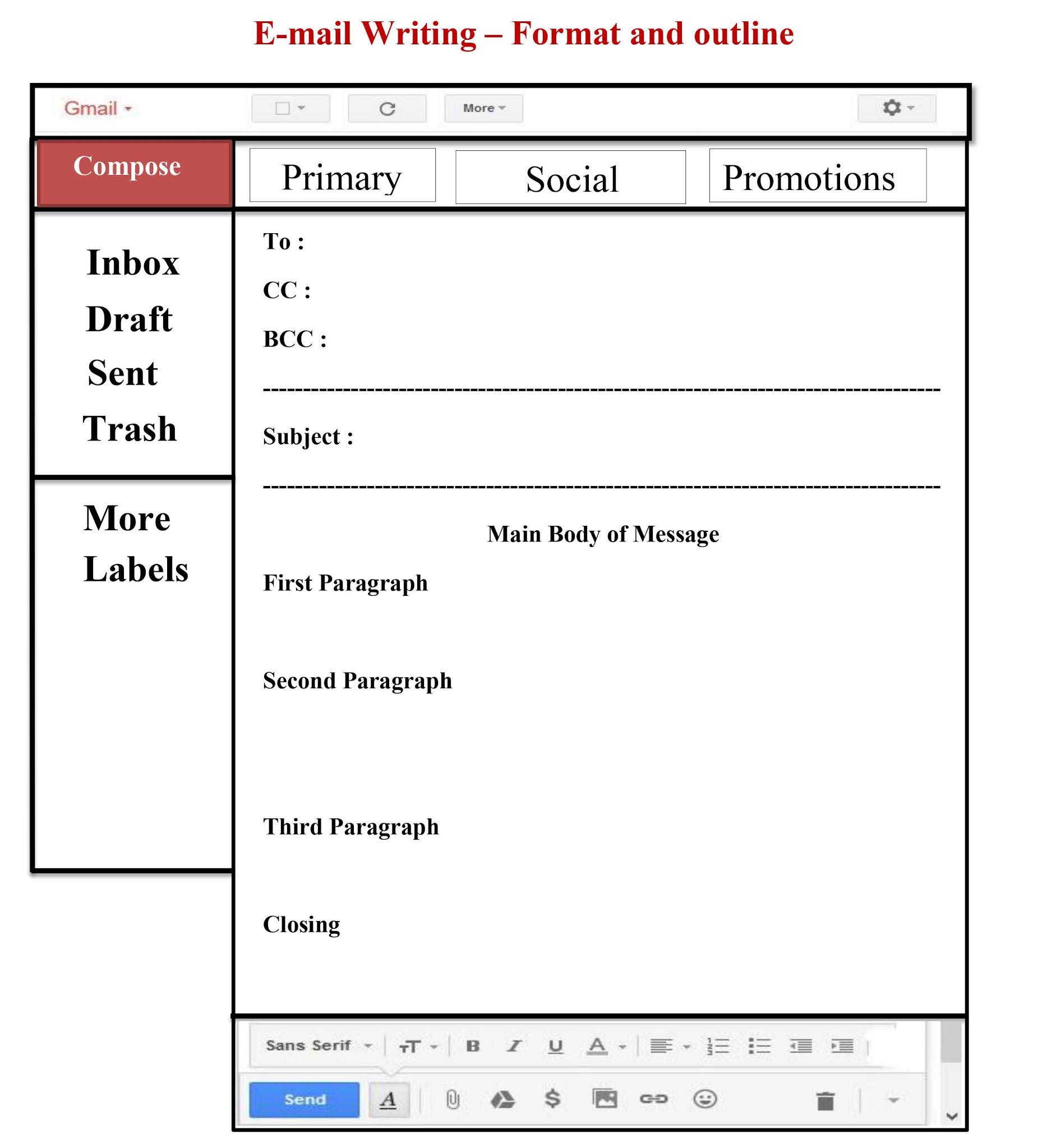 Email Writing ~ Junior College English Learning
