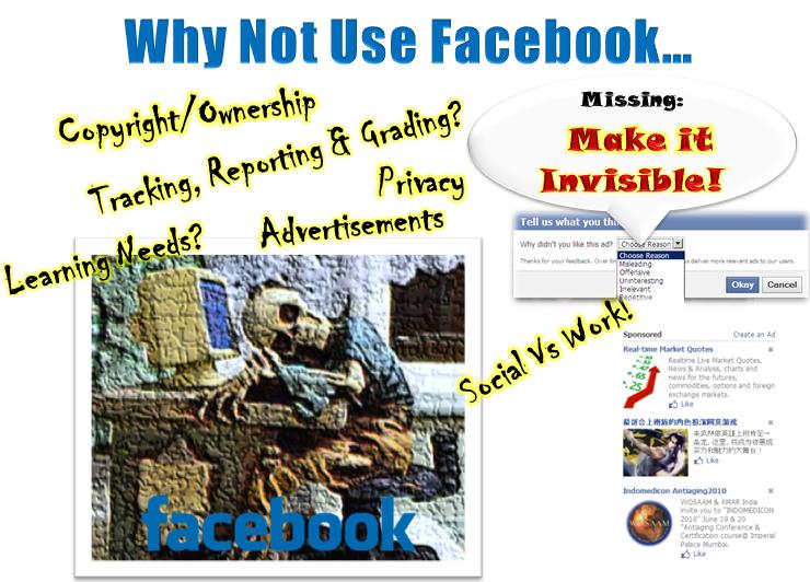 Social Media & Web 2.0 for Learning: Facebook