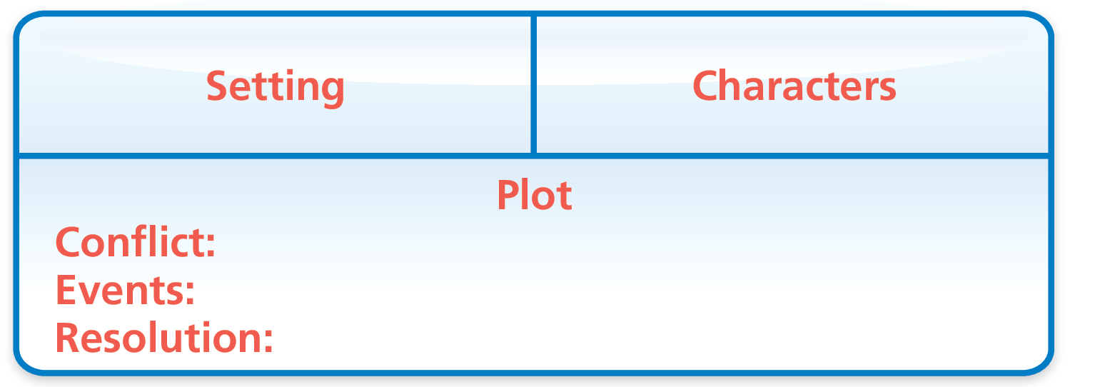 Taipei Fuhsing Private School Bilingual Division 5th Grade Reading ...