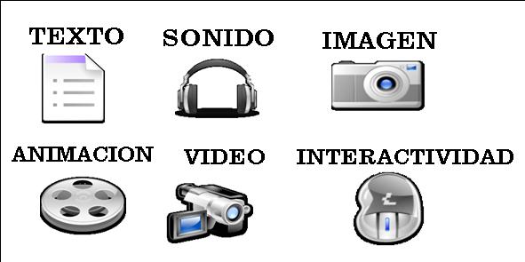 Tecnologias de la Información y de la Comunicación